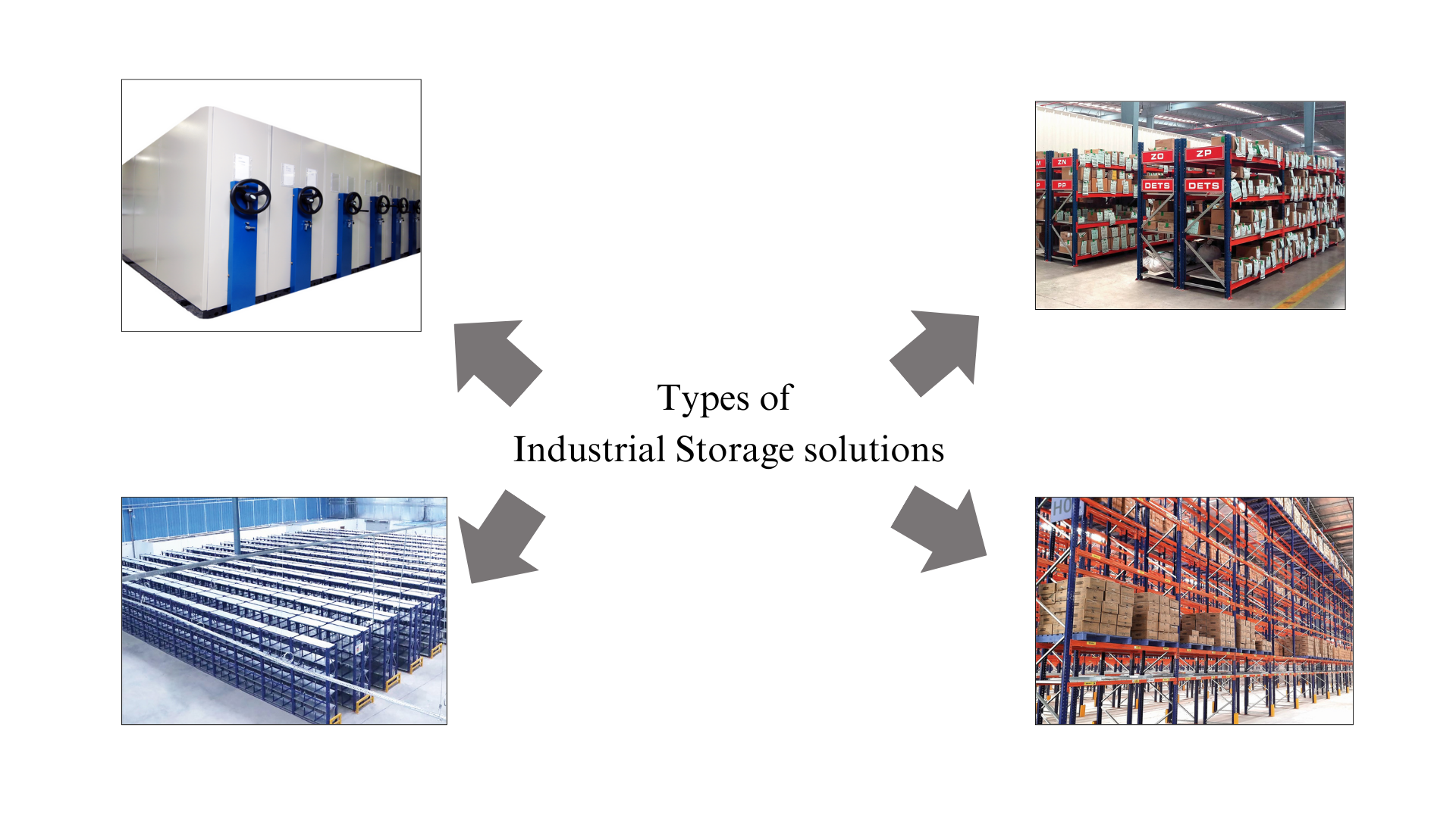 Types of Storage solutions – Design Next